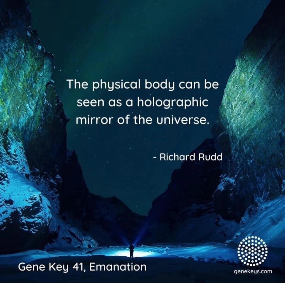 Gene Key 41: The Prime Emanation, Jan 22 – 27, 2024